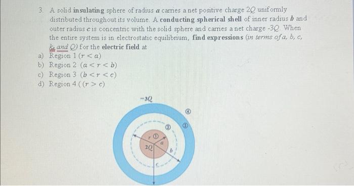 Solved 3. A solid insulating sphere of radius a carries a | Chegg.com