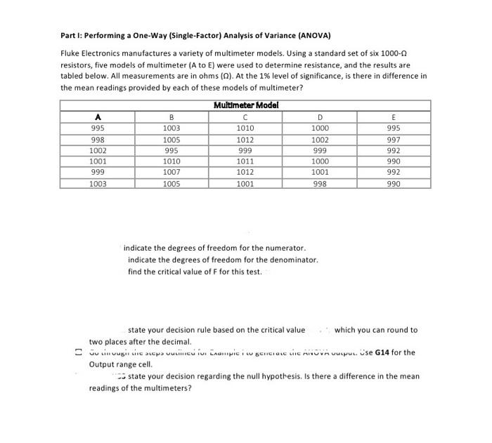 Solved Part I: Performing a One-Way (Single-Factor) Analysis | Chegg.com