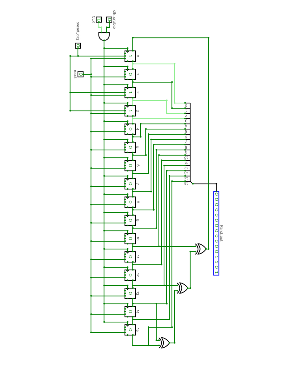 Solved Design and use CircuitVerse to simulate a circuit | Chegg.com