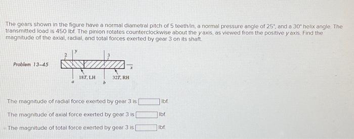 Solved The gears shown in the figure have a normal diametral | Chegg.com