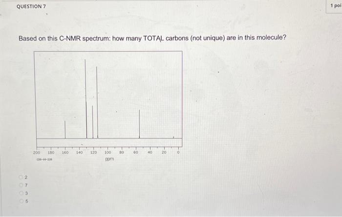 Solved Based on this C-NMR spectrum: how many TOTAL carbons | Chegg.com