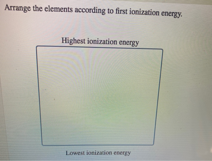 Solved Arrange the elements according to first ionization | Chegg.com
