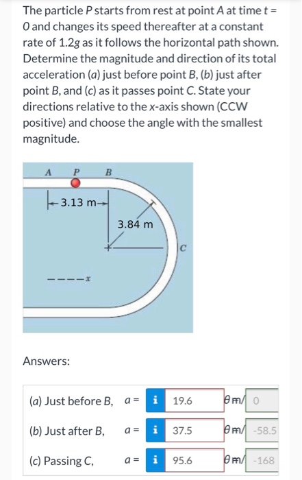 Solved The particle P starts from rest at point A at time t | Chegg.com