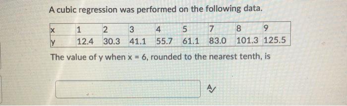 Solved A cubic regression was performed on the following | Chegg.com