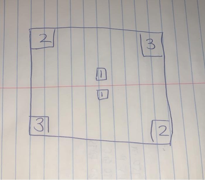 Solved 2 3. 31 2 | Chegg.com