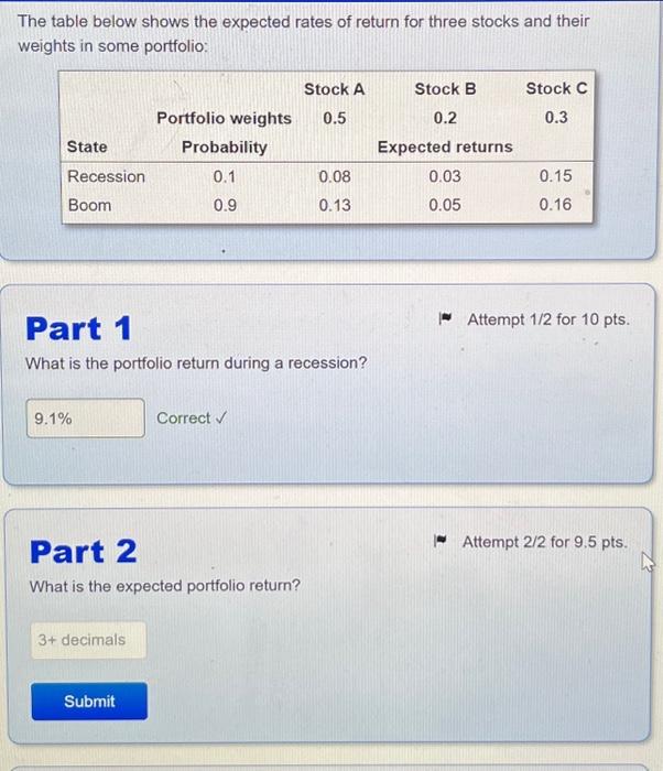Solved The table below shows the expected rates of return | Chegg.com