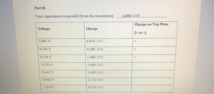 Solved Part A: 1. Using the Q and V values with constant | Chegg.com