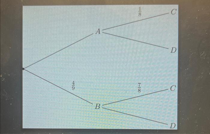 Solved Using the provided tree, determine Pr[A∣D]. 281228 | Chegg.com