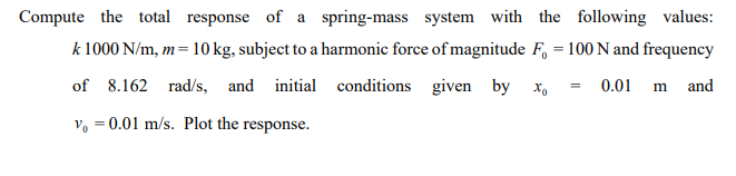 Solved Compute the total response of ﻿a spring-mass system | Chegg.com