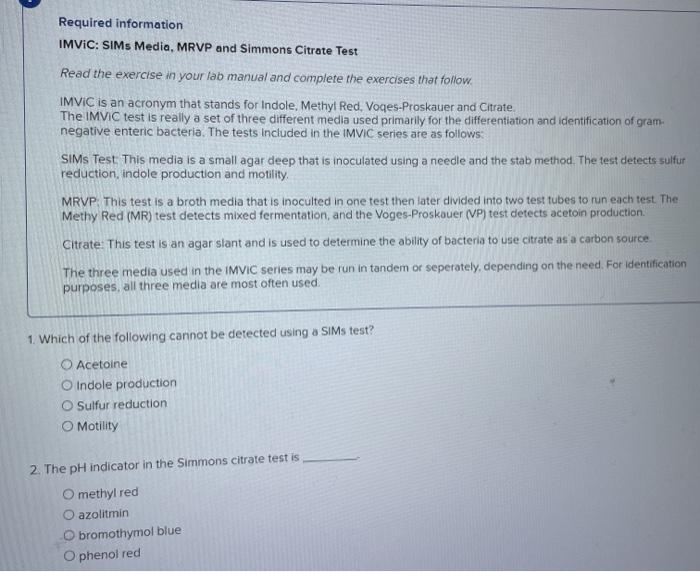 Solved Required information IMVIC: SIMs Media, MRVP and | Chegg.com