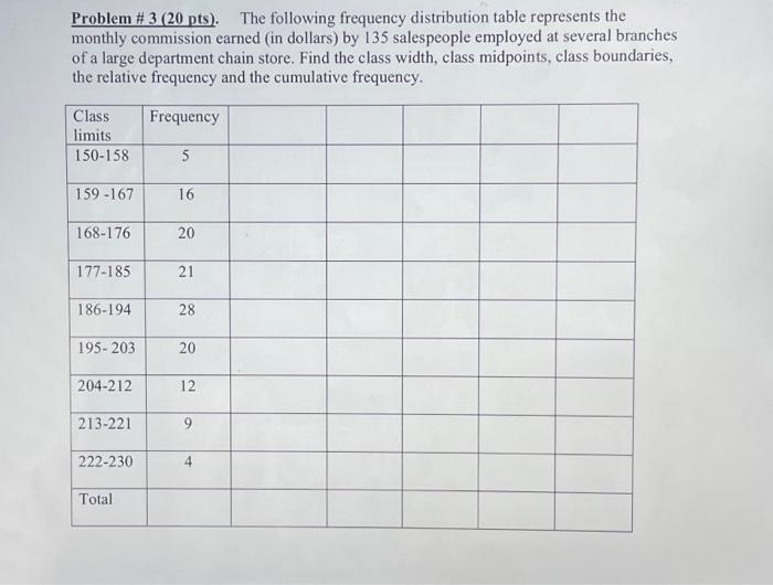 Solved Problem \#2 (20 pts). The following frequency | Chegg.com