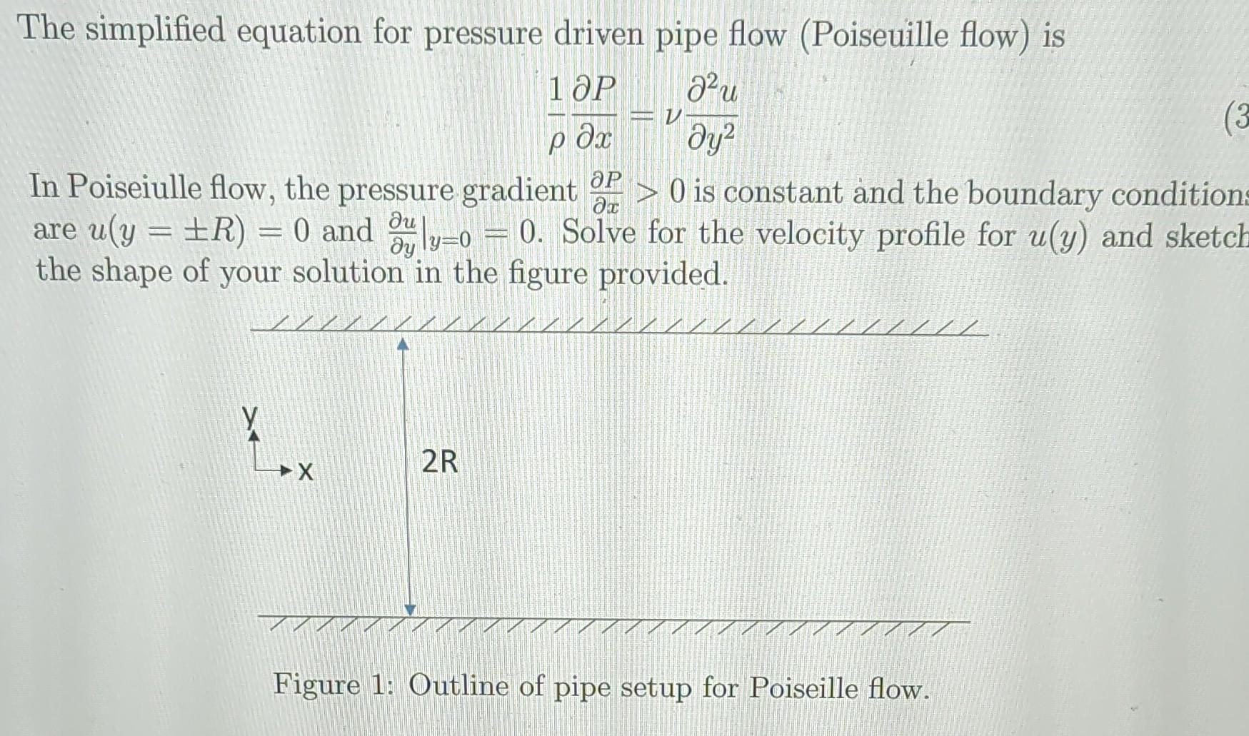 Solved The simplified equation for pressure driven pipe flow | Chegg.com