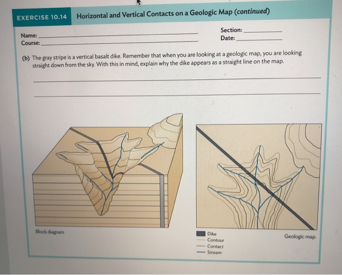 Solved EXERCISE 10.14 Horizontal and Vertical Contacts on a | Chegg.com