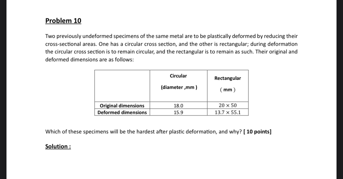 Solved Problem 10Two previously undeformed specimens of the | Chegg.com