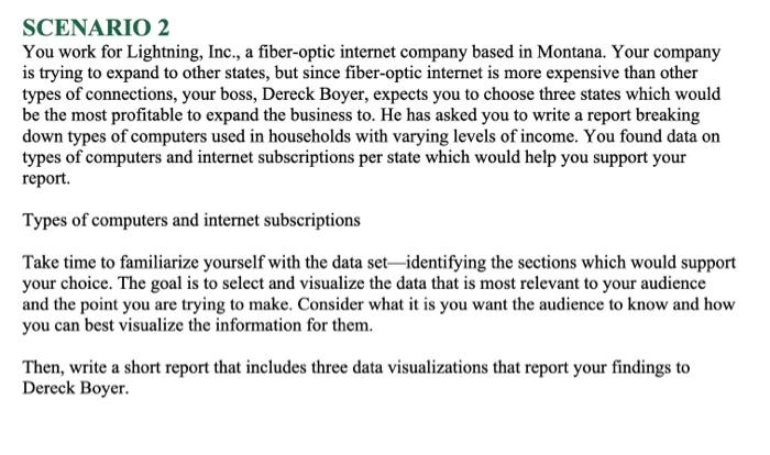Solved ASSIGNMENT Choose one of the following scenarios and | Chegg.com