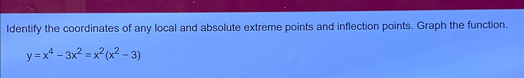 Solved Identify the coordinates of any local and absolute | Chegg.com