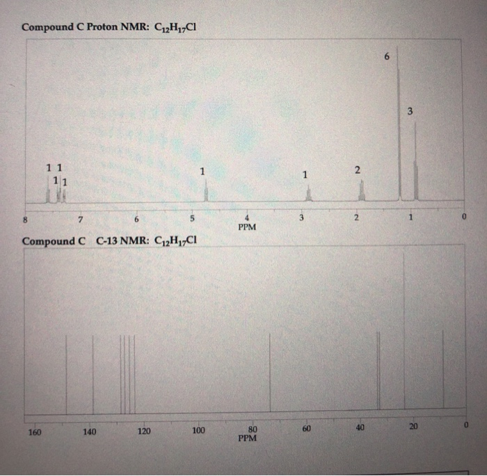 Solved Deduce the structures of compound C knowing C11H14O | Chegg.com