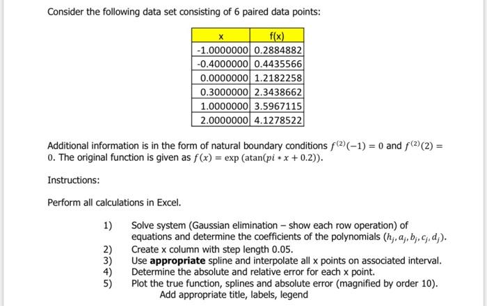 Consider the following data set consisting of 6 | Chegg.com