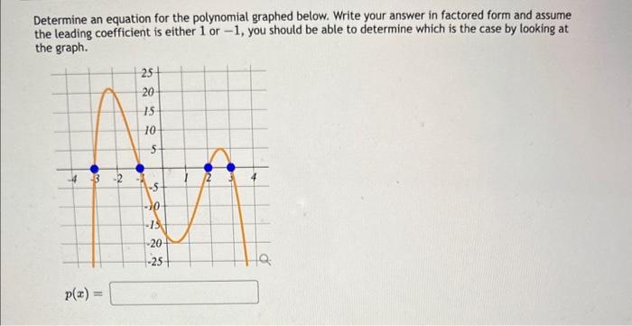 Solved Determine an equation for the polynomial graphed | Chegg.com