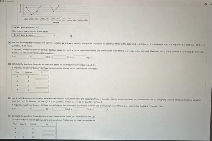 Solved Consider the following time series data. (a) Choose | Chegg.com
