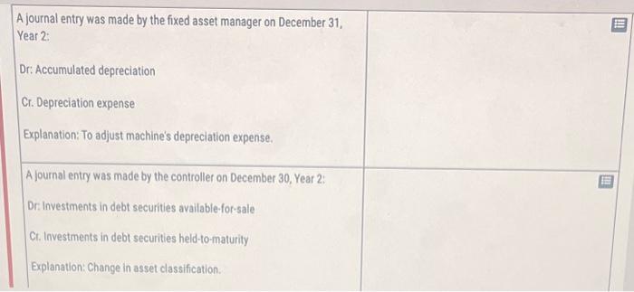 Solved scroll down to complete all parts of this task. The | Chegg.com