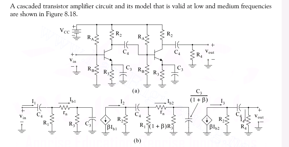 Solved A cascaded transistor amplifier circuit and its model | Chegg.com