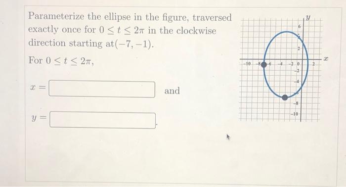 Solved y 6 Parameterize the ellipse in the figure, traversed | Chegg.com