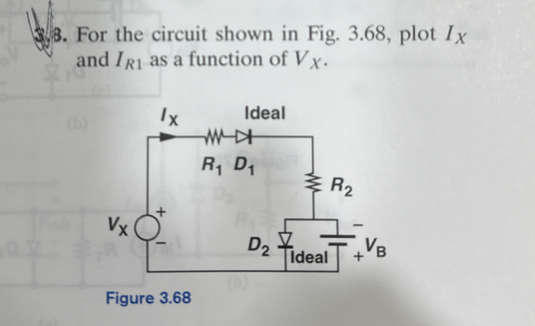 Solved 3.3. ﻿For the circuit shown in Fig. 3.68, ﻿plot Ix | Chegg.com