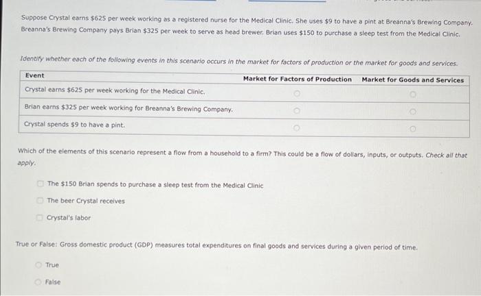 Solved The following diagram presents a circular-flow model | Chegg.com