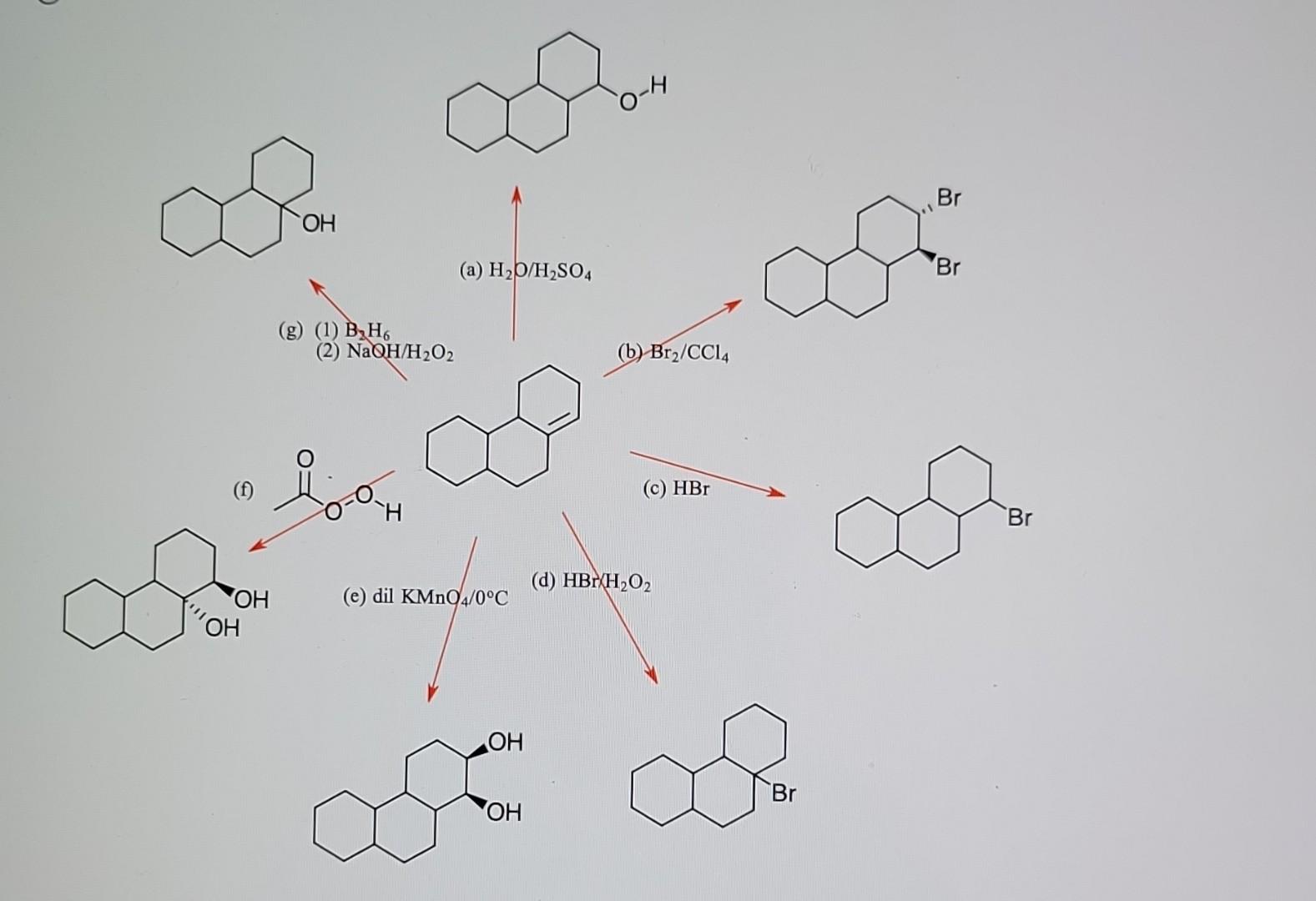 Solved (a) H2O/H2SO4 (g) (1) B2H6 (2) NaQH/H2O2 (f) (b) | Chegg.com