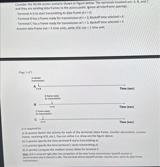 Consider the WLAN access scenario shown in Figure | Chegg.com
