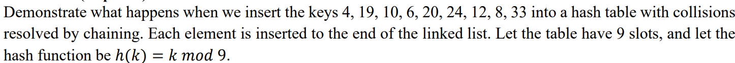 Demonstrate what happens when we insert the keys | Chegg.com