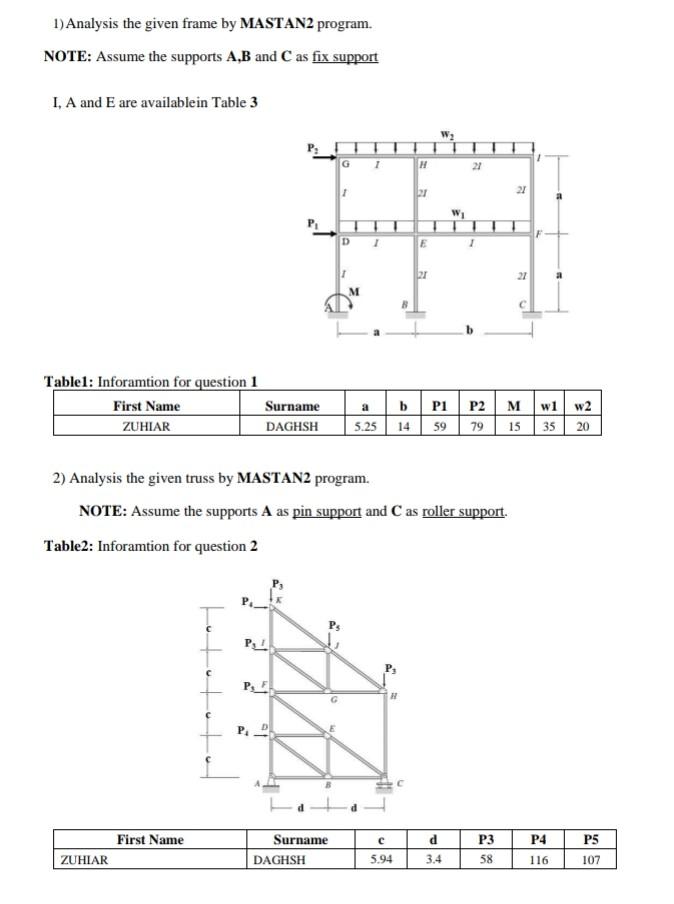 1) Analysis the given frame by MASTAN2 program. NOTE: | Chegg.com