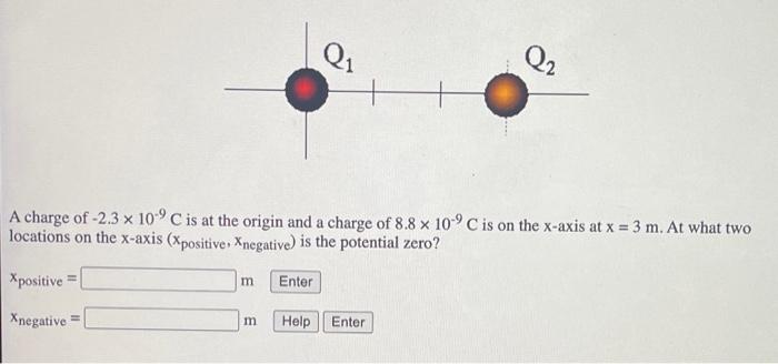 Solved A charge of −2.3×10−9C is at the origin and a charge | Chegg.com