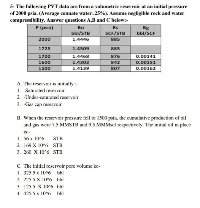Solved 5- The following PVT data are from a volumetric | Chegg.com