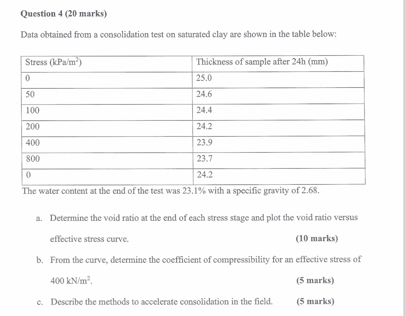 Solved Question 4 (20 ﻿marks)Data obtained from a | Chegg.com