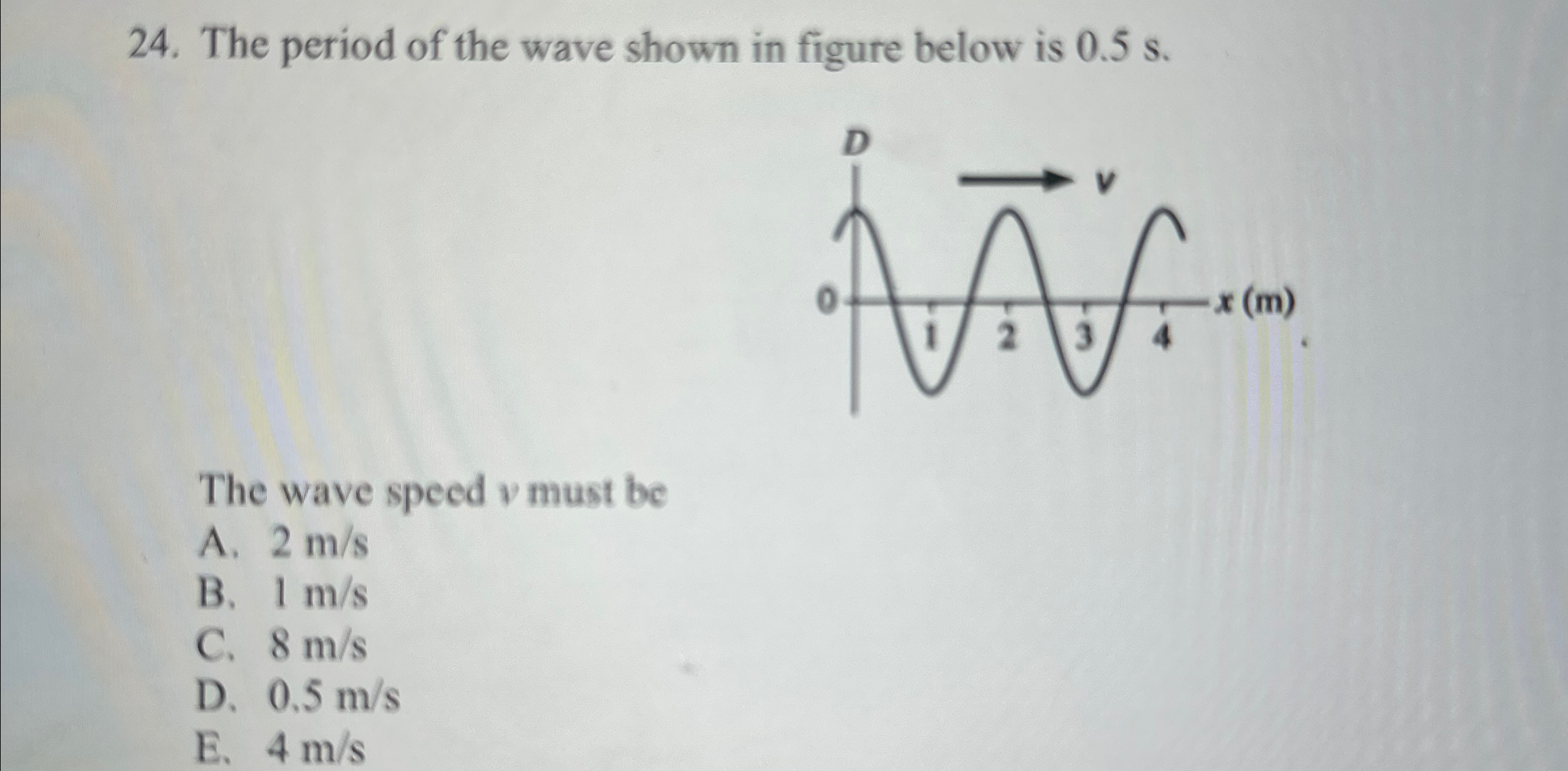 Solved The period of the wave shown in figure below is | Chegg.com