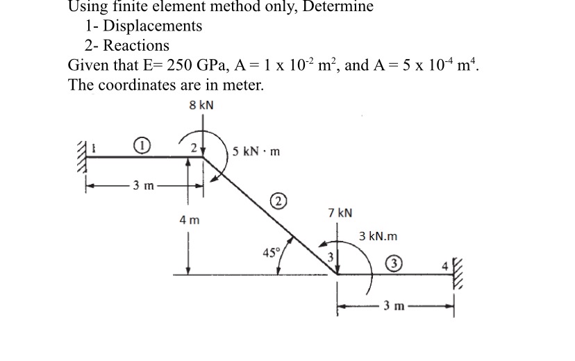 Solved Using Finite Element Method Only Determine1