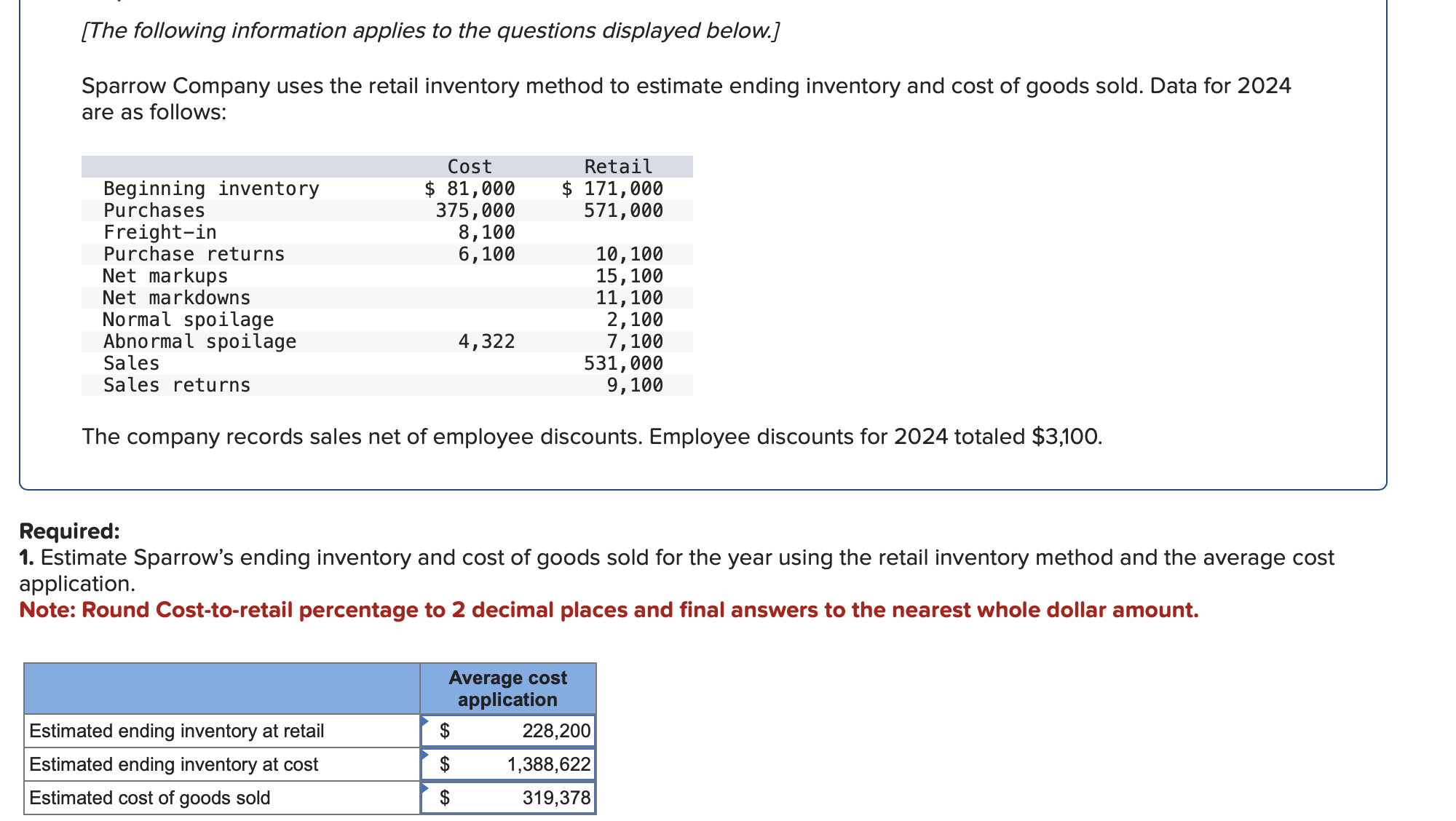 Solved [The following information applies to the questions | Chegg.com