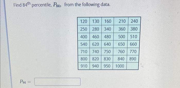 Solved Find 84th percentile, P84, from the following data. | Chegg.com