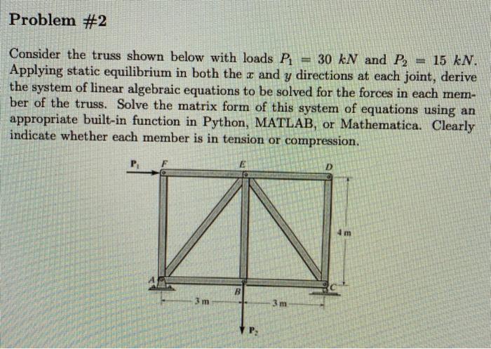 Solved Problem #2 Consider the truss shown below with loads | Chegg.com