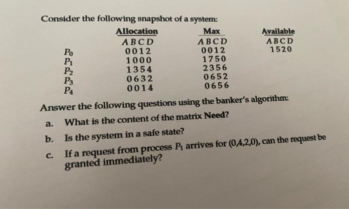 Solved Consider the following snapshot of a system: | Chegg.com