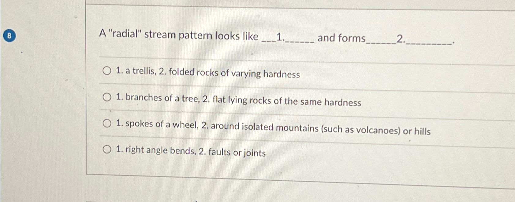 Solved 8A "radial" stream pattern looks like q, 1. q, ﻿and | Chegg.com