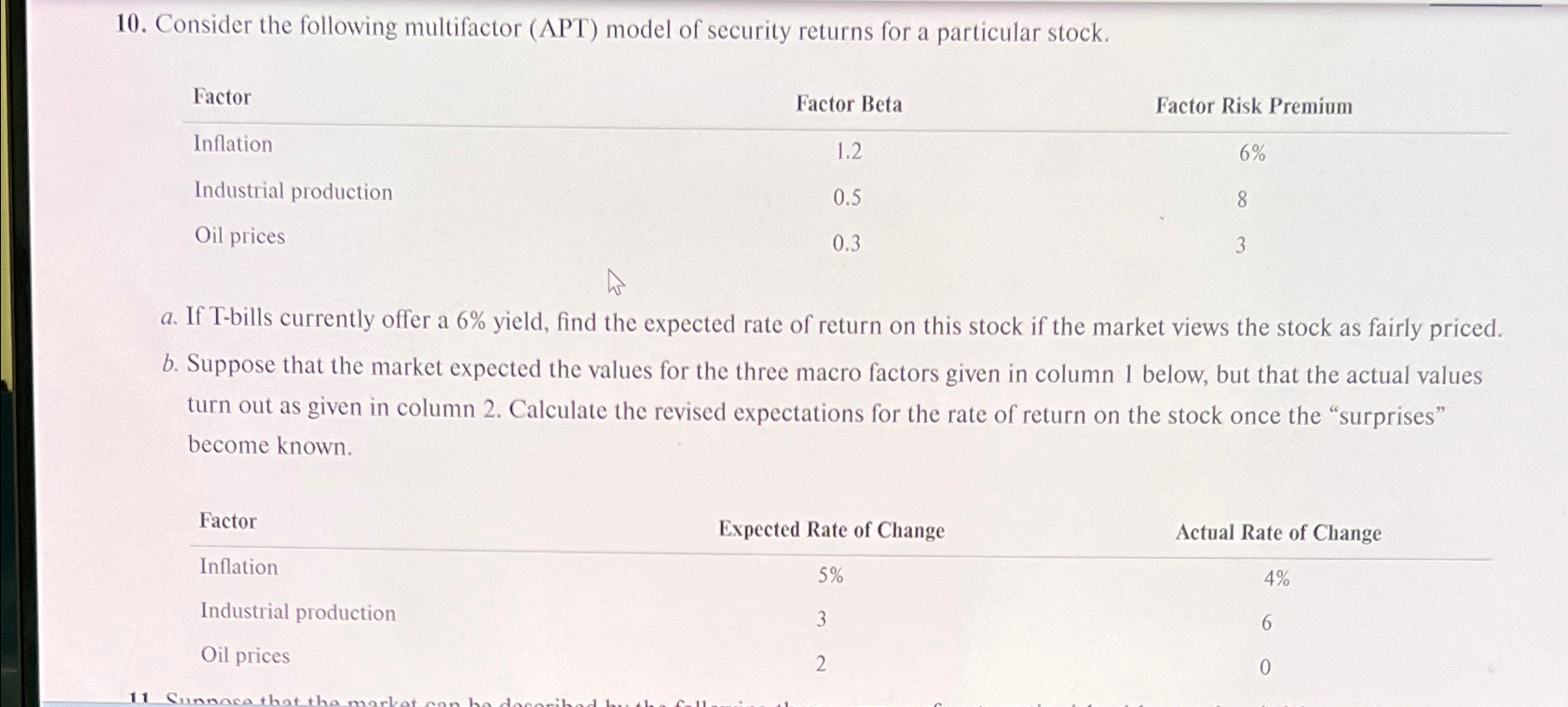 Solved Consider the following multifactor (APT) ﻿model of | Chegg.com