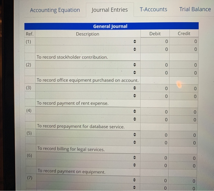 Solved Transaction Analysis and Trial Balance Make | Chegg.com