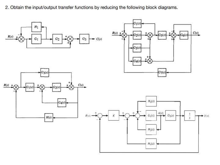 Solved Obtain the input/output transfer functions by | Chegg.com