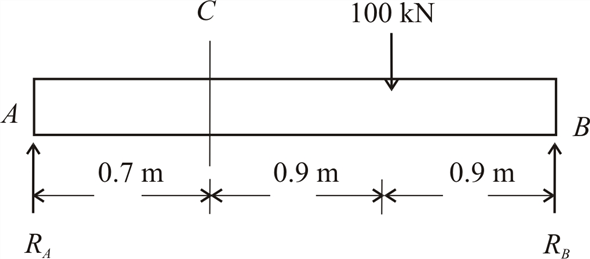 Solved: Chapter 8.4 Problem 8P Solution | Mechanics Of Materials 8th ... Solved: Chapter 8.4 Problem 8P Solution | Mechanics Of Materials 8th ...