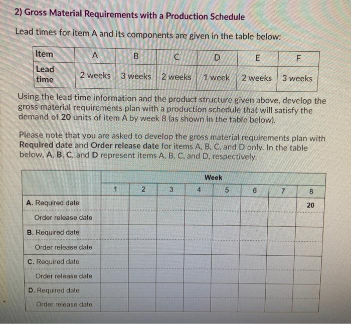 Solved 2) Gross Material Requirements with a Production | Chegg.com