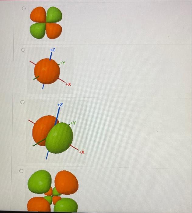 Solved which orbital could have the quantum numbers n=3, | Chegg.com