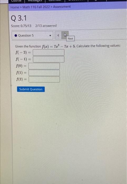 Solved The plot below represents the function f(x) : | Chegg.com